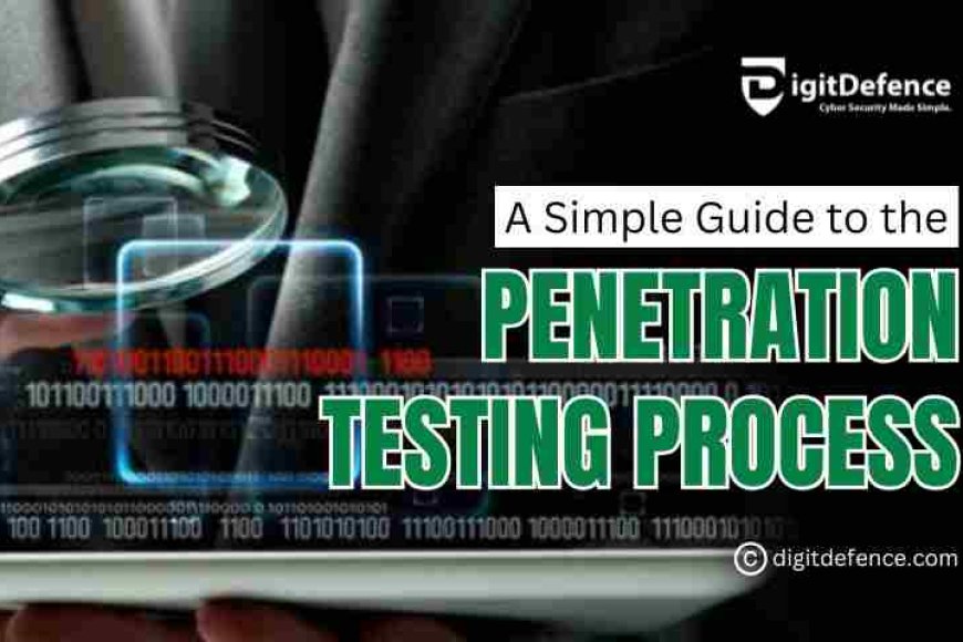 Understanding the Penetration Testing Network Process - Digitdefence