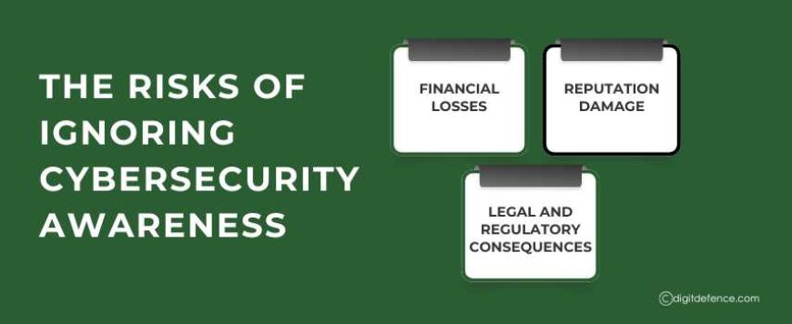 How Cybersecurity Awareness Can Save Your Business - Digitdefence