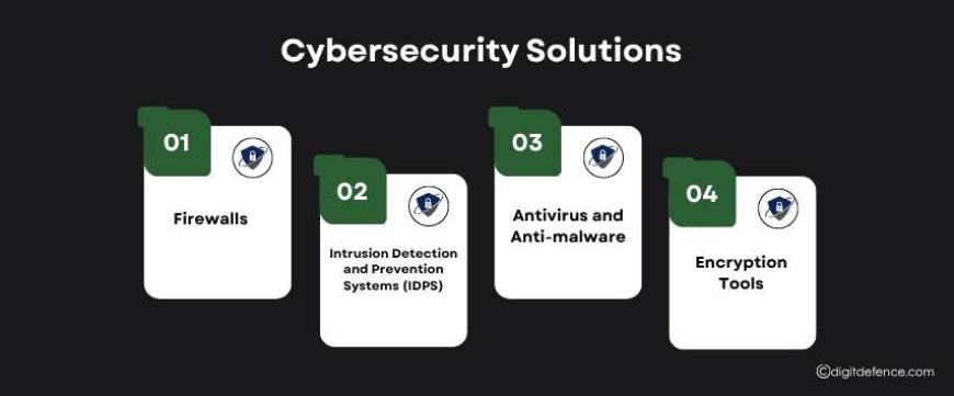 Security Services in Information Security - Digitdefence